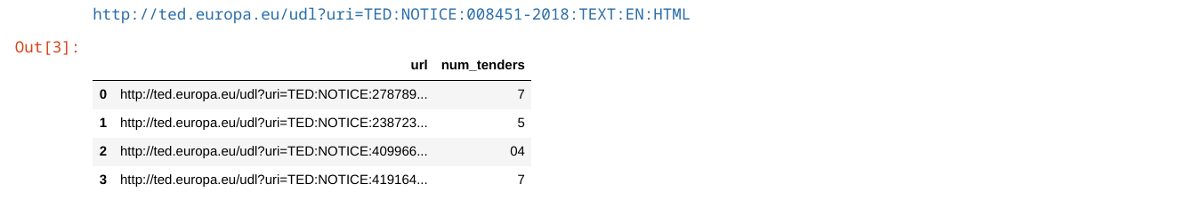 Jay Kulkarni - A guide to webscraping using python + selenium